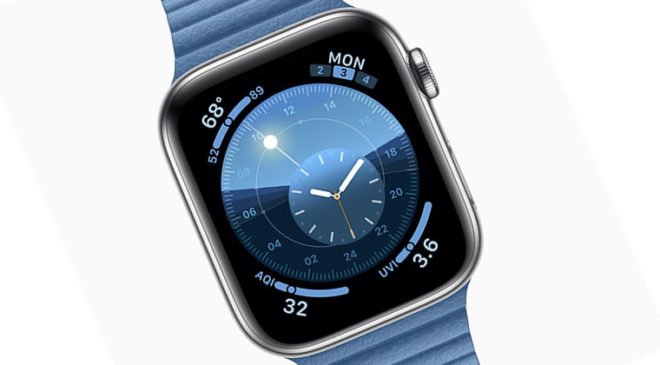 watchOS 6 Tanıtıldı! İşte watchOS 6 Özellikleri - TeknoDiot.com