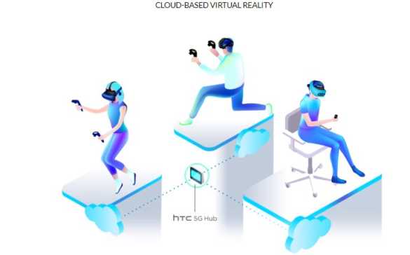 HTC VR ve 5G Özellikli Yeni Telefon Üretecek! - TeknoDiot.com