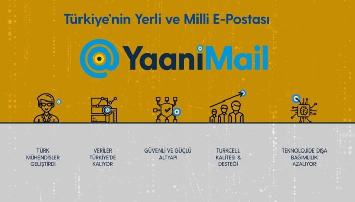 Yaani Mail Tanıtıldı! Yaani Mail İncelemesi (Video) - TeknoDiot.com