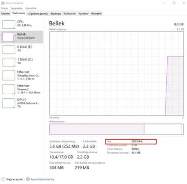 RAM MHz Öğrenme İşlemi Nasıl Yapılır? - TeknoDiot.com