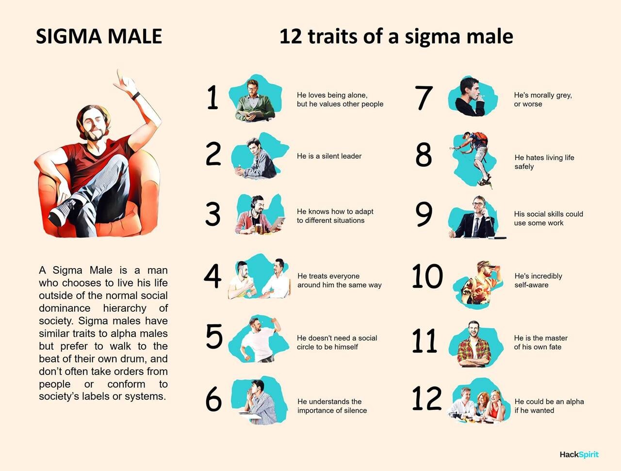 Sigma Ne Demek TeknoDiot Sigma Ne Demek TeknoDiot